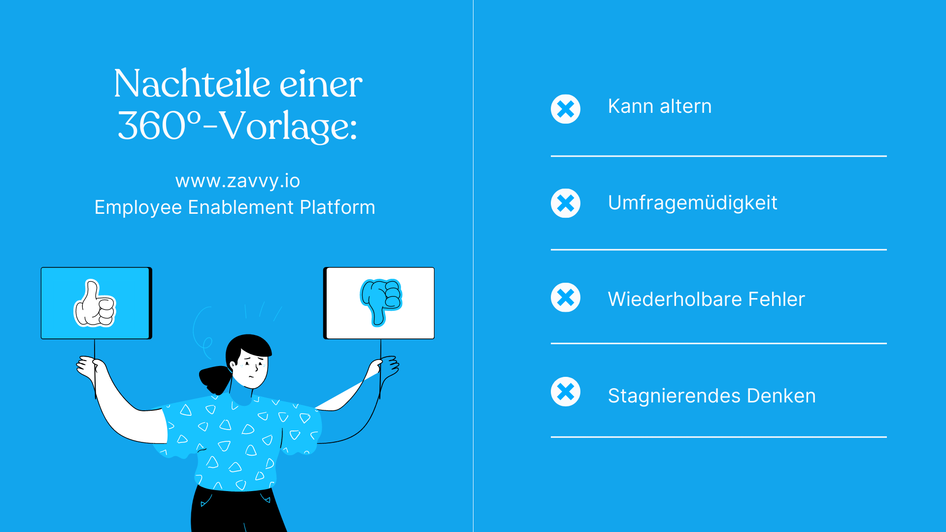 Nutzen Sie diese 360-Grad-Feedback-Vorlage für Ihren Bewertungsprozess | Zavvy